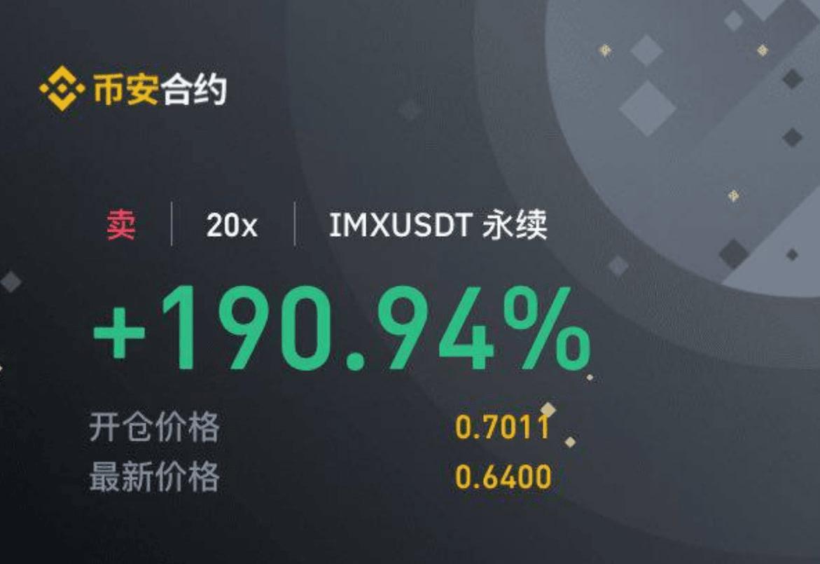 I made a lot of money by buying IMX at the bottom with me on | 分析师舒琴 on ...