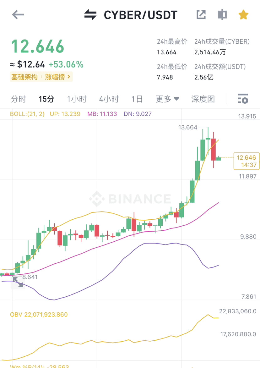 Beautiful, collapsed together, immediately guillotine. It's | Keith ...