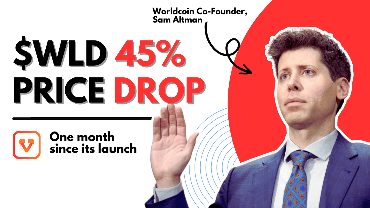 Worldcoin's $WLD Token: 45% Price Drop | Vraig on Binance Square