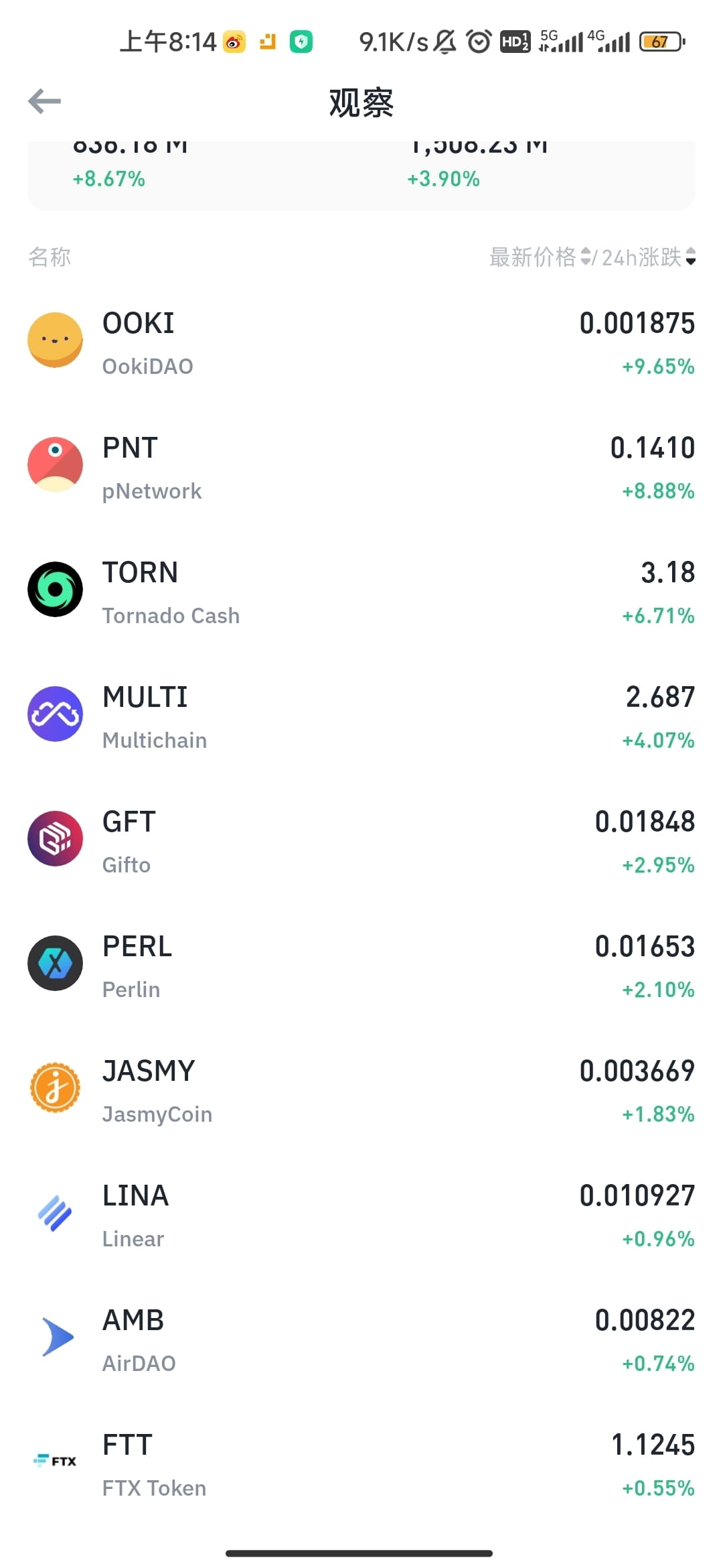 $OOKI $PERL $DREP Today you can pay attention to the observa | Crypto_R on Binance Square