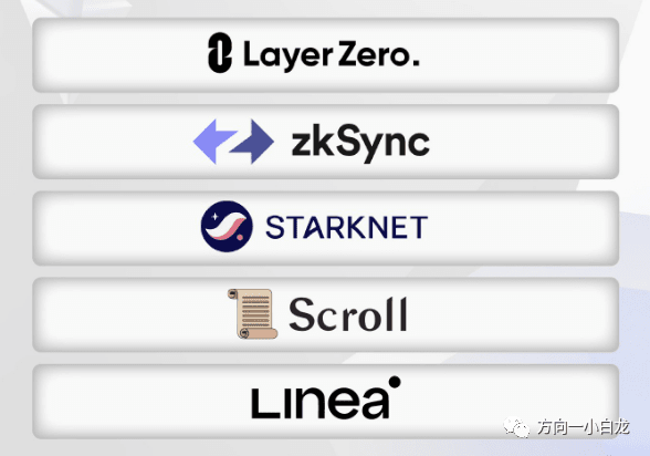 [Treasure article] How to get the airdrops of zkSync, StarkNet, LayerZero and Linea. | 比特-村长 on ...