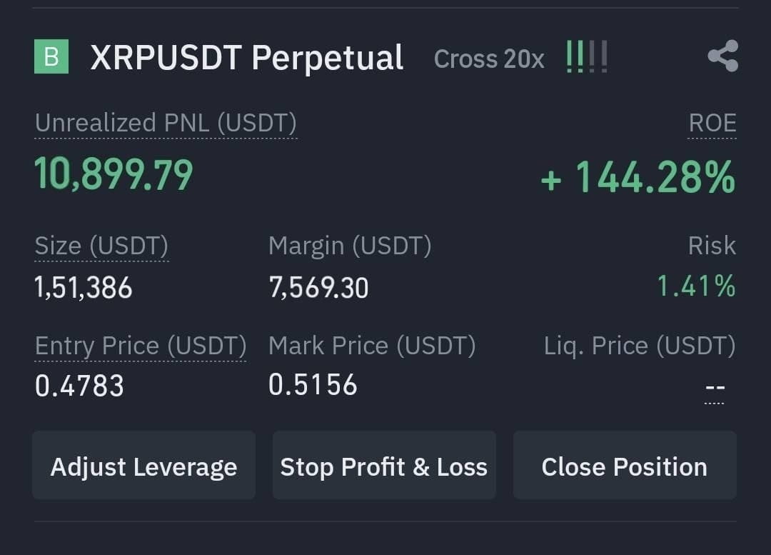 10k$+ profit done in xrp long | Sam_Crypto_Billionaire on Binance Square