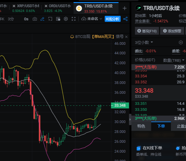 TRB这种币是真妖 这是要逆转的局势？ 还只是一波反弹？ 小仓位整点，带好笋 | 九哥认知圈 trên Binance Square