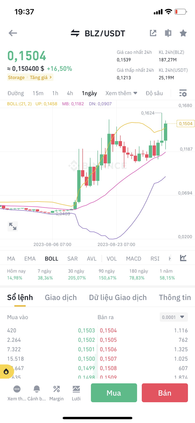 SHORT BLZ 1,503 PUMP A FEW ROUNDS SHORT IT WITH CONFIDENCE 3 | KLINK CW ...