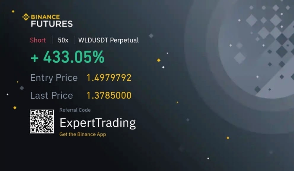 Its Done Now You can Close Quicker🤑. TP1 and TP2 take Profi | TRADING INSIGHT HUB on Binance Square