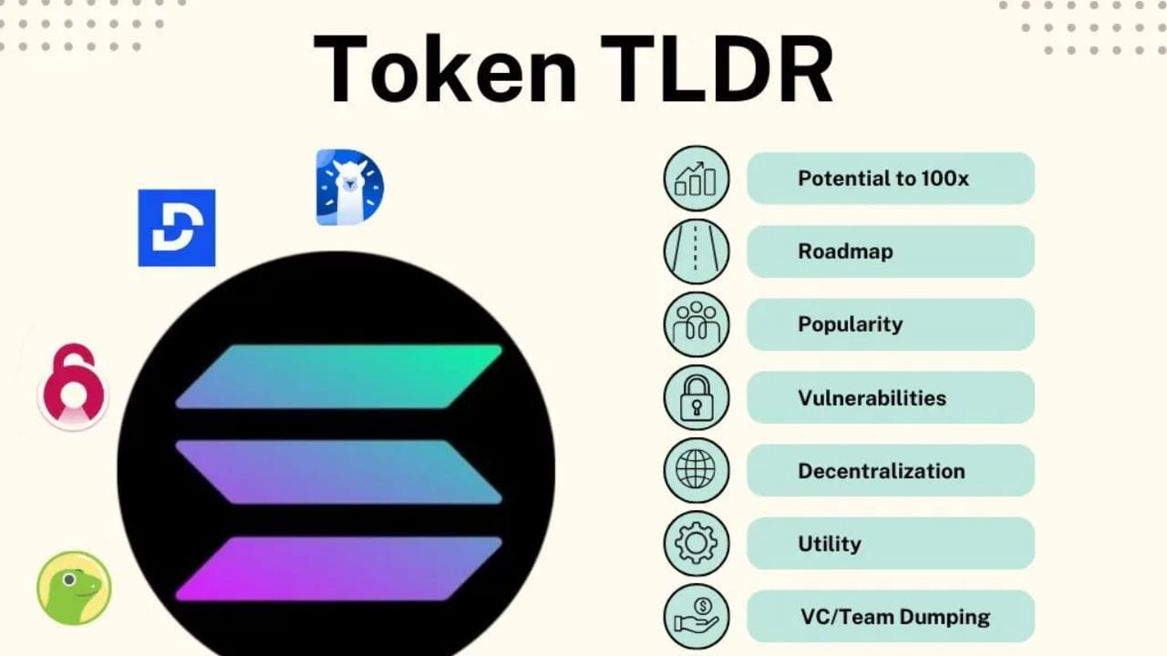 One of the strongest communities, Solana’s token model scoring system | Crypto特工 on Binance Square
