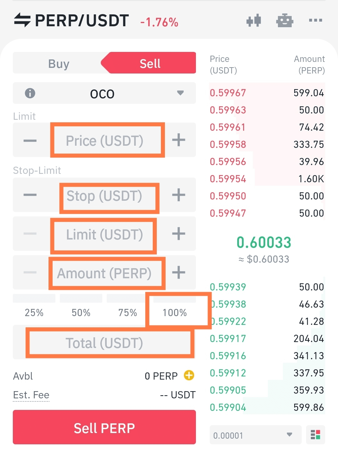 📌What is OCO in Spot Trading? 💲📉📈How it's work ? | CryptoPredictor on ...