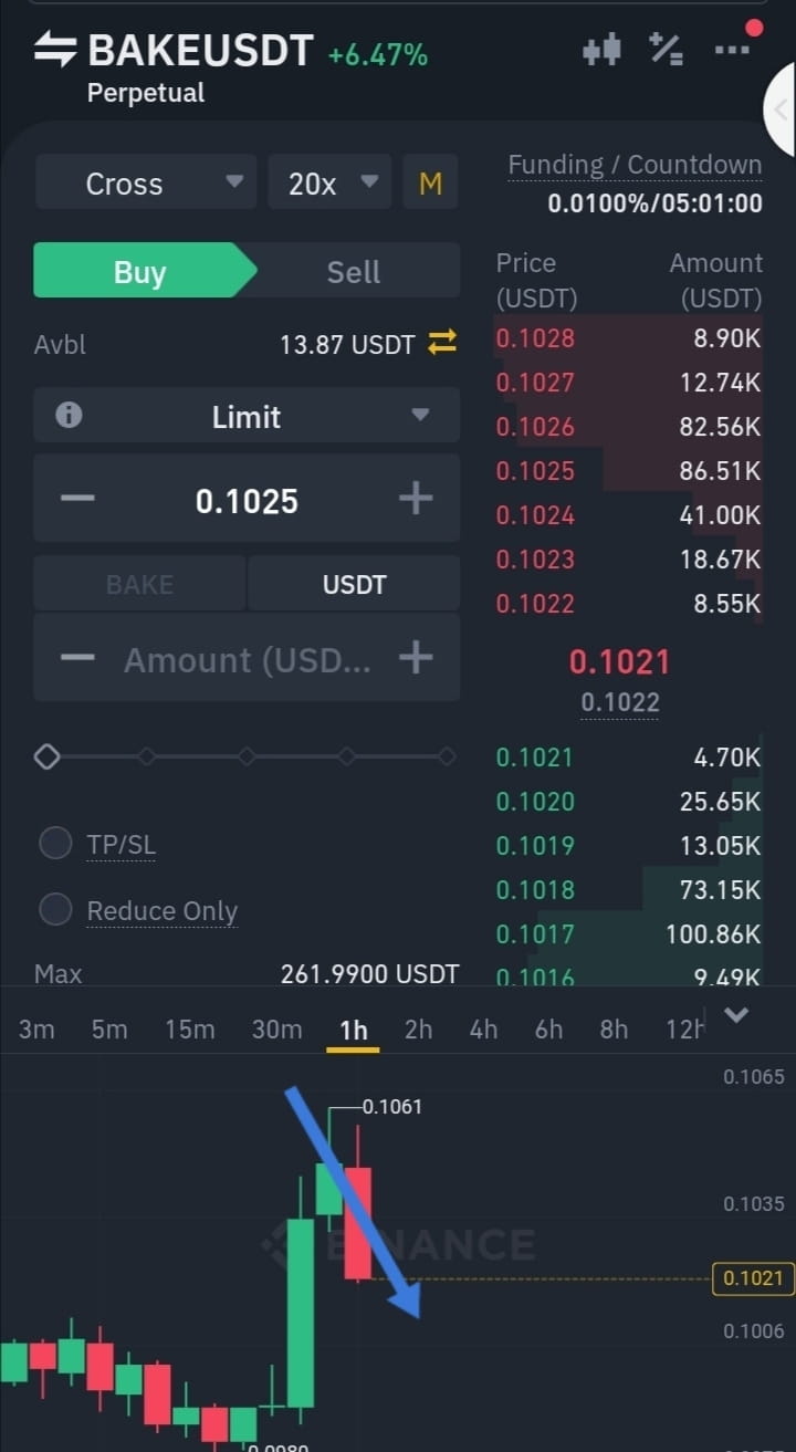 Reaching 100% profit now.😎📶 Use Sl move technique📌🌚. Bri | Whale ...