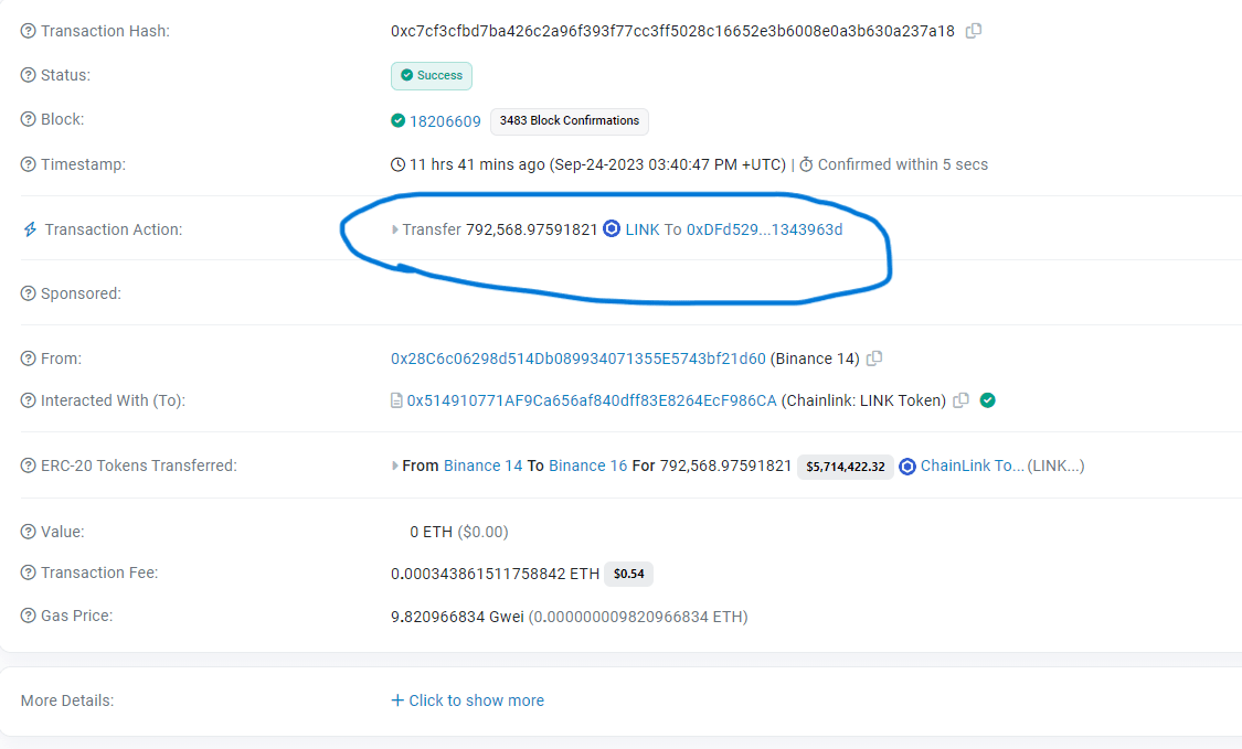 🚨📦 Major $LINK Transfers: Significant Movement Detected! | EyeOnChain ...