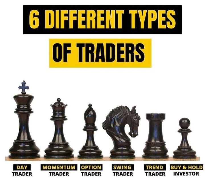 "Day trader, swift and bold, dances with stocks, a story yet | Ubaid ...