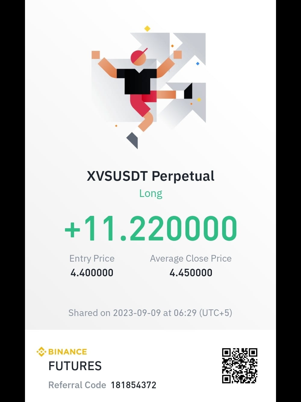 CONGRATULATIONS LOVELY MEMBER'S ️ ️ ️ XVS is in huge Pr | MUHAMMAD ...