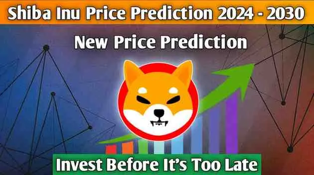 Shiba Inu Price Prediction 2023, 2024, 2025, 2030, 2040, 205 | crYpto_mizan on Binance Square