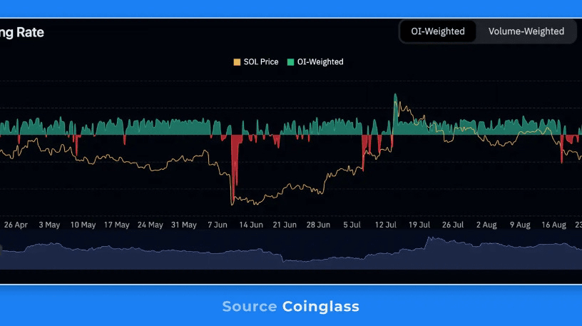 FTX Liquidation Update: Affecting Millions of Creditors | 白驹以 on ...