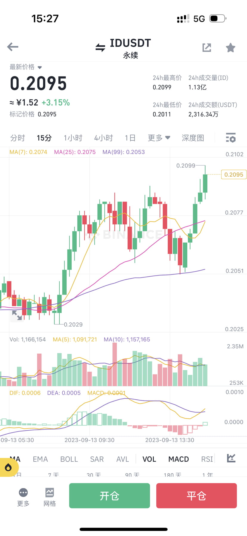 Once the wave of id starts to counterattack, it will be | 实力技术瓜 on ...