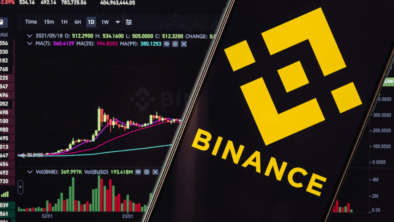 Binance Latest Updates To USDT-M Perpetual Trading: Here's What Futures ...