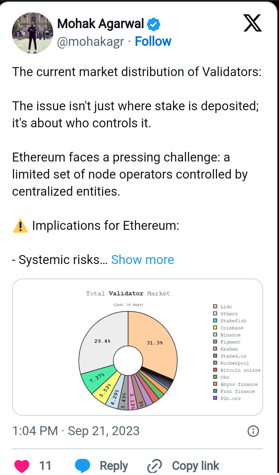 Ethereum centralization is becoming a serious problem. In M | Crypto Web3 Today on Binance Square