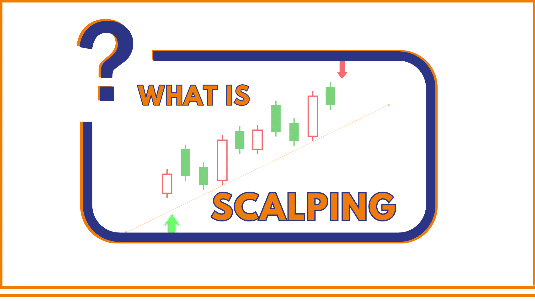 💥 Scalping is a day trading strategy that involves opening | The ...