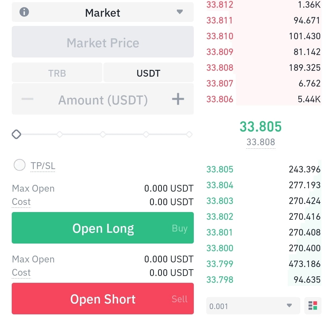 Trb Long Now ️ ️ ️ Muhammad Arslan280 On Binance Square