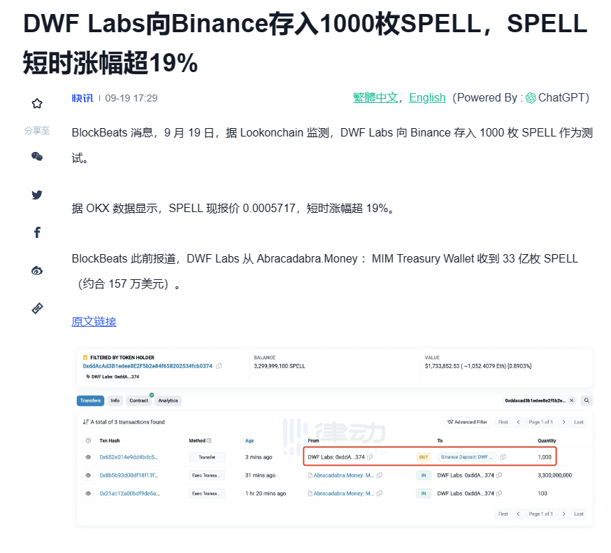 spell was finally solved by DWF market maker! Our ambush spo | 以太坊王者 on ...