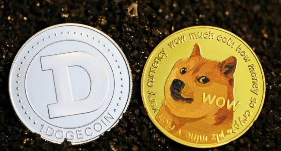 Dogecoin (DOGE) Price Prediction 2023, 2025, 2030, 2040, 205 | Crypto Web3 Today on Binance Square