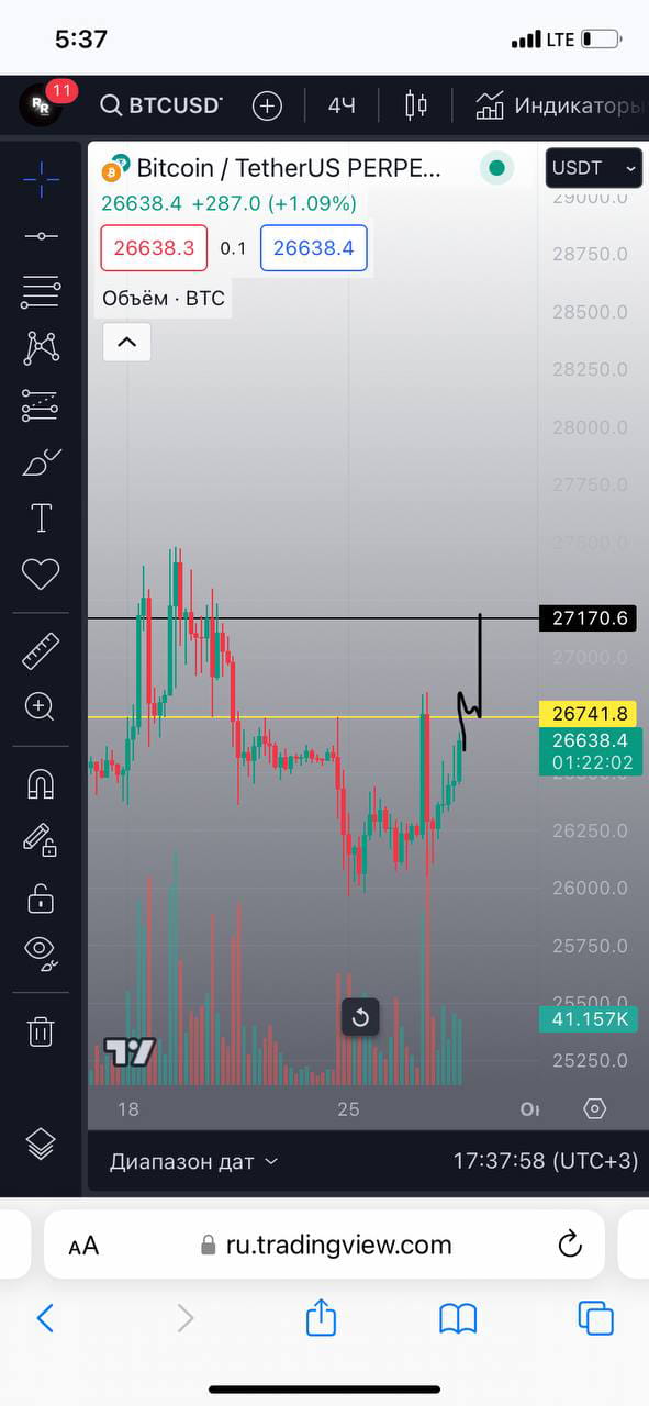 This is market manipulation. It happens. If we consolidate | Real Race Trade on Binance Square