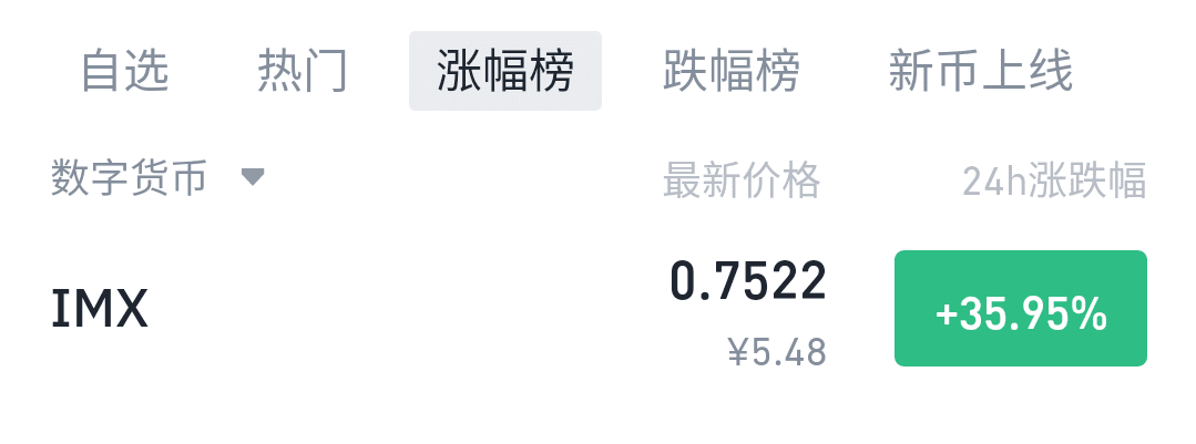 GM, guys. Do you still remember who recommended #IMX 😁 No | 花海 on ...