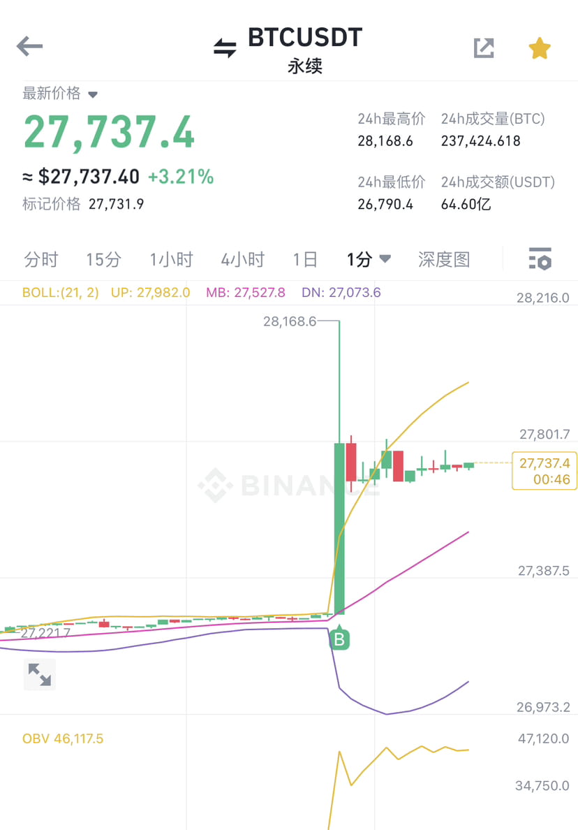 High leverage and multiple fates... that is, being played to | Keith ...