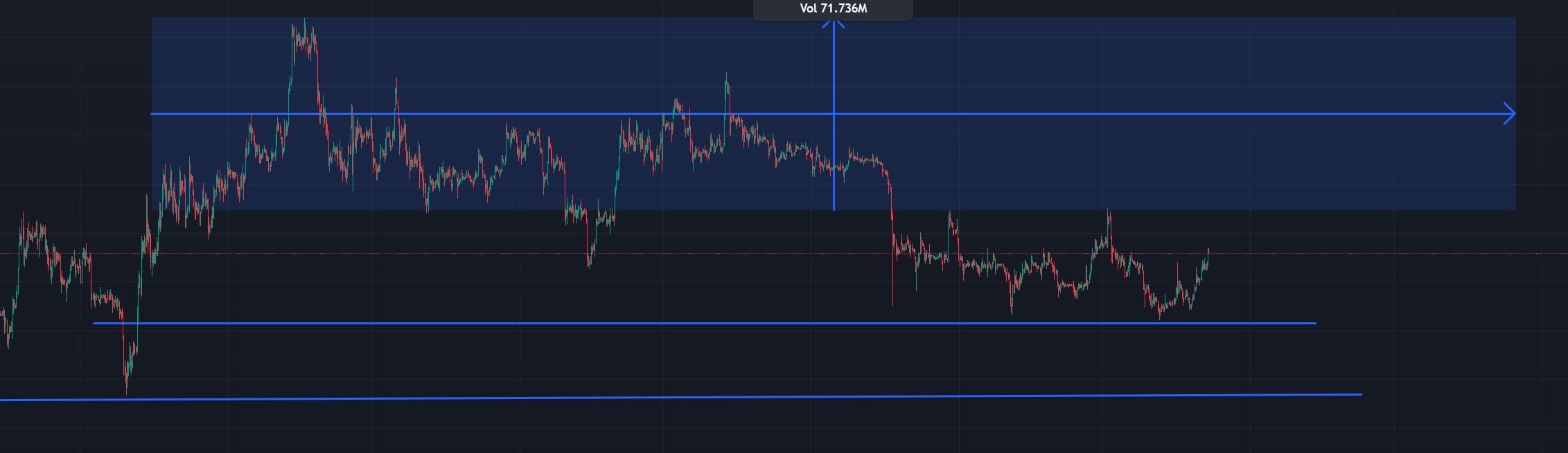 Oh my God! Ethereum is launched! ! ! There may be a good inc | BTC布莱恩频道 ...