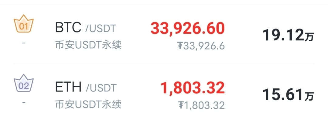 It’s not advisable to chase too much! It’s not advisable to | 逸轩课堂 on ...