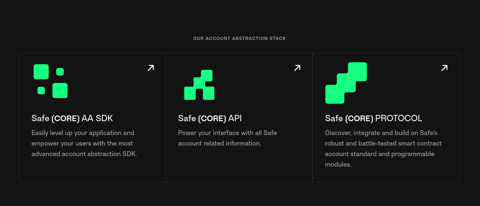 BNB Chain deployed a multi-sig wallet service Named As BNB Safe ...