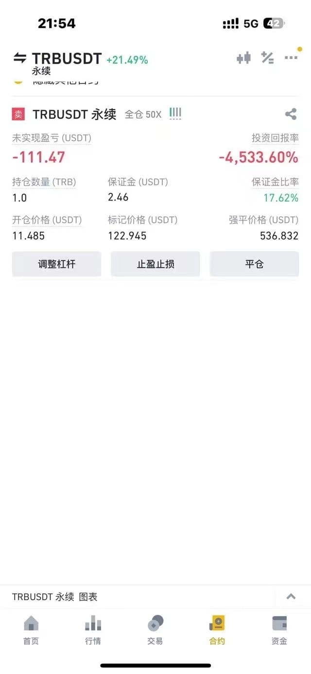 TRB has been holding out for so long, I can only say that th | 币圈扶摇 on ...