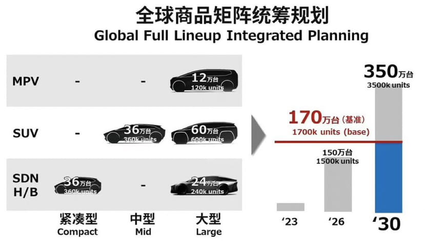 Bypassing the technological blockade in Europe, America and ...