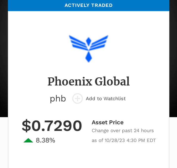 What coin is PHB? Phoenix Global Lastly, PHB is the utility | CRYPTO INFINITE on Binance Square