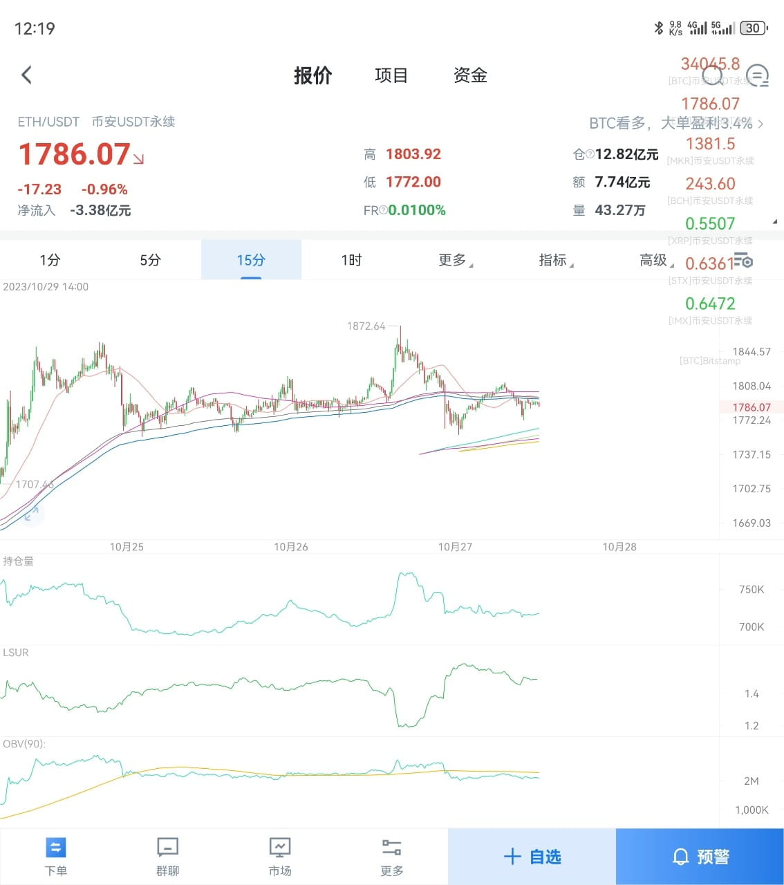 Be patient and wait for the adjustment to end. During this period of ...