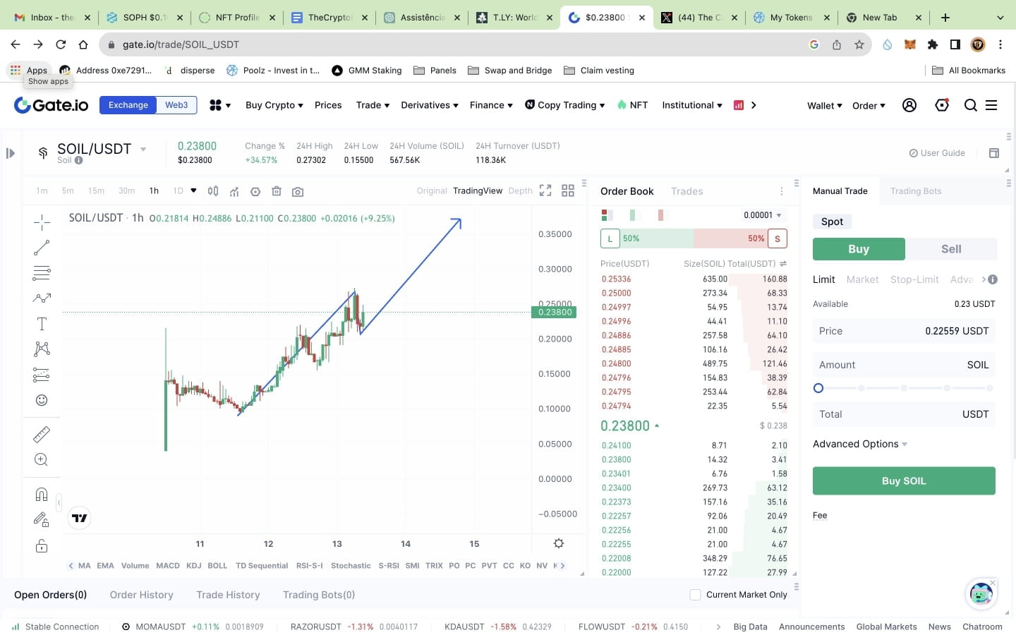 GM WEB3 First target achieved in few hours. Everything is | CRYPTO ...