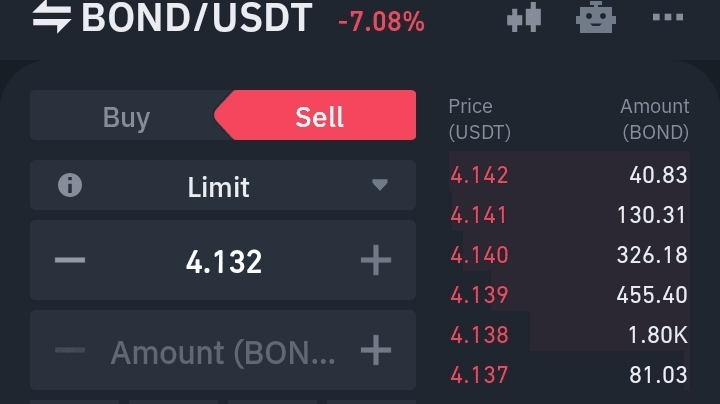 BOND COIN 🪙 | INCREDINO on Binance Square