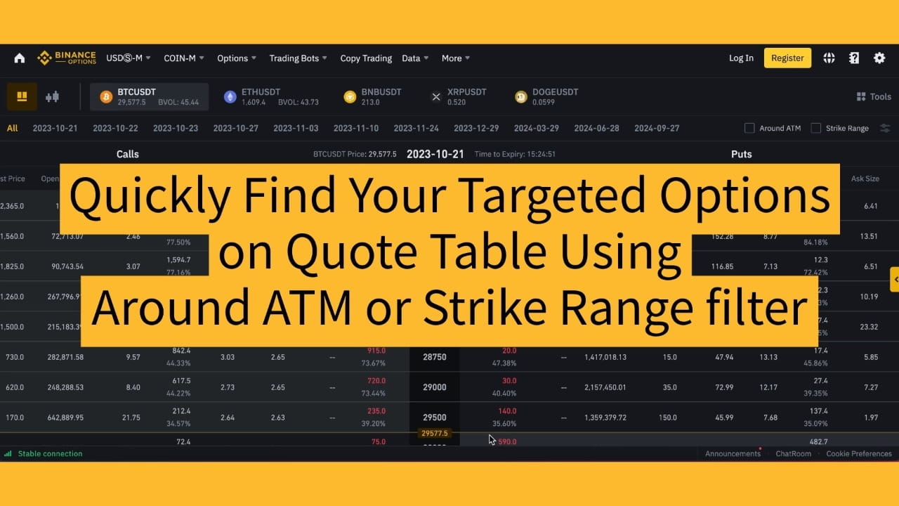 Tailor Your Binance Options Quote Table Effortlessly with [Around ATM ...