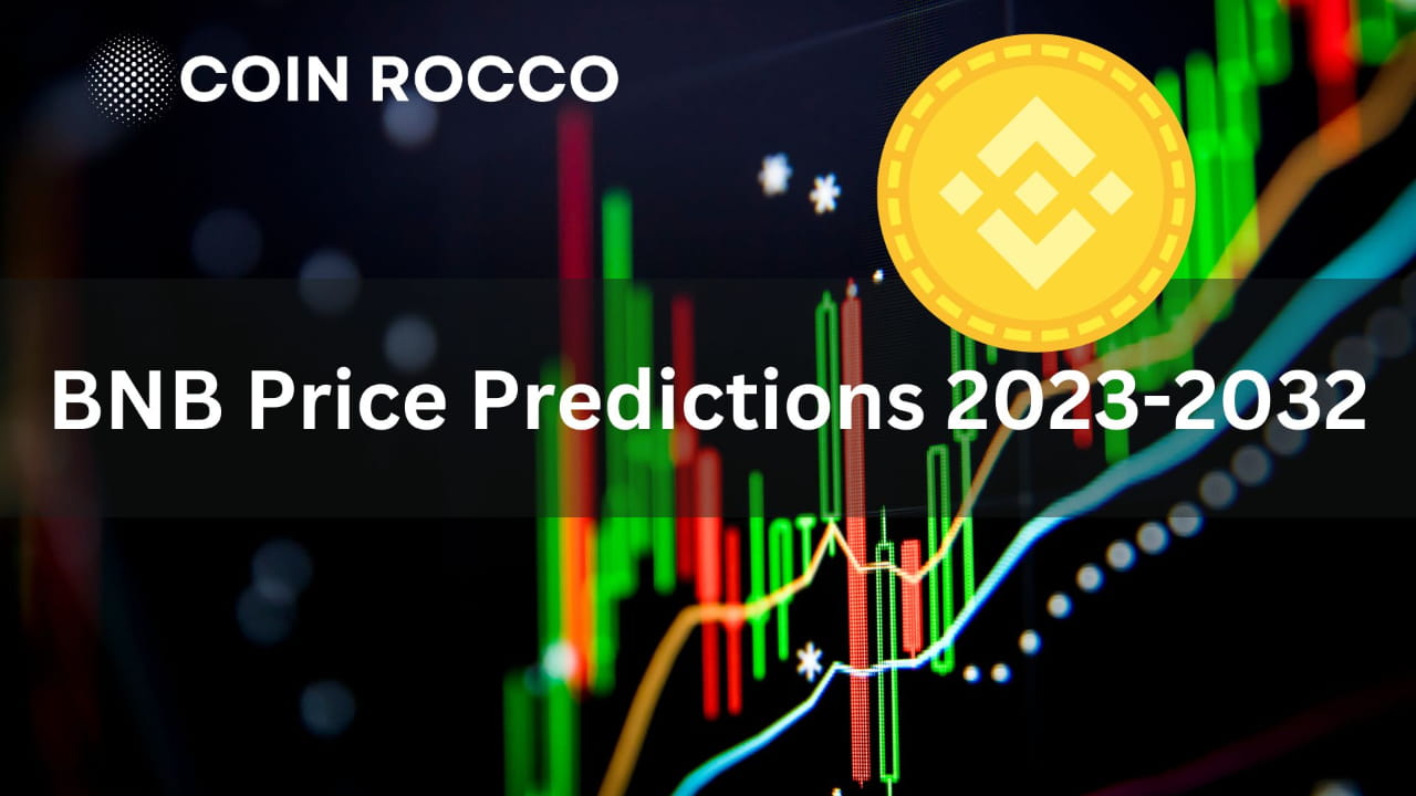 $BNB Price to $11,091.37 in year 2032 | Coin Rocco on Binance Square