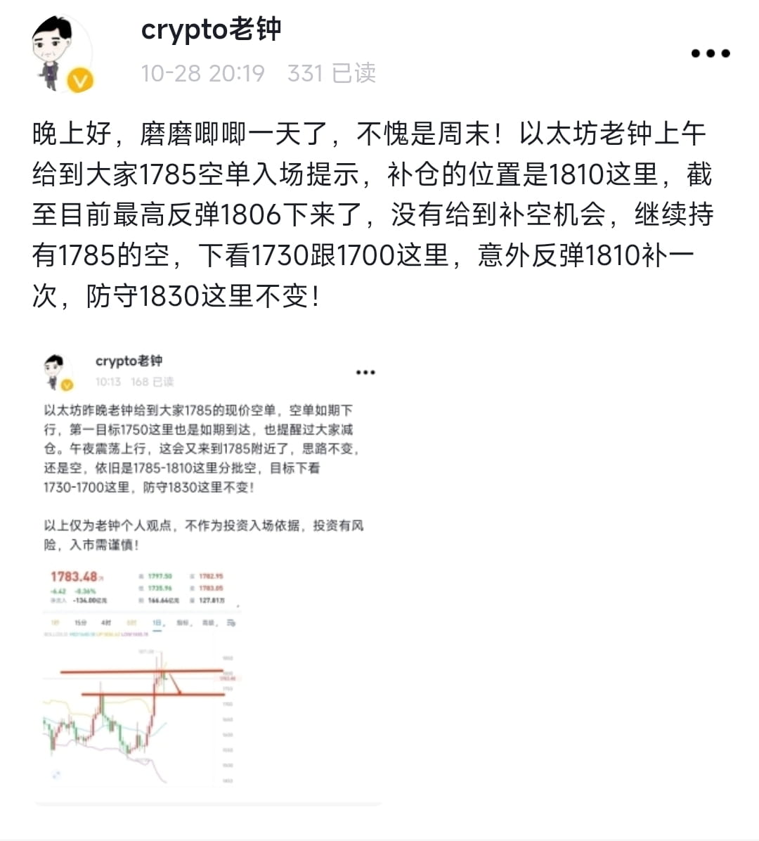 New week, new day, good morning everyone! In Ethereum last w | Crypto钟良 ...