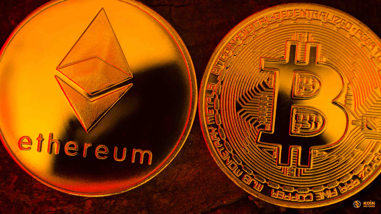 As this bullish divergence forms again for Bitcoin, may we expect a price increase soon ...