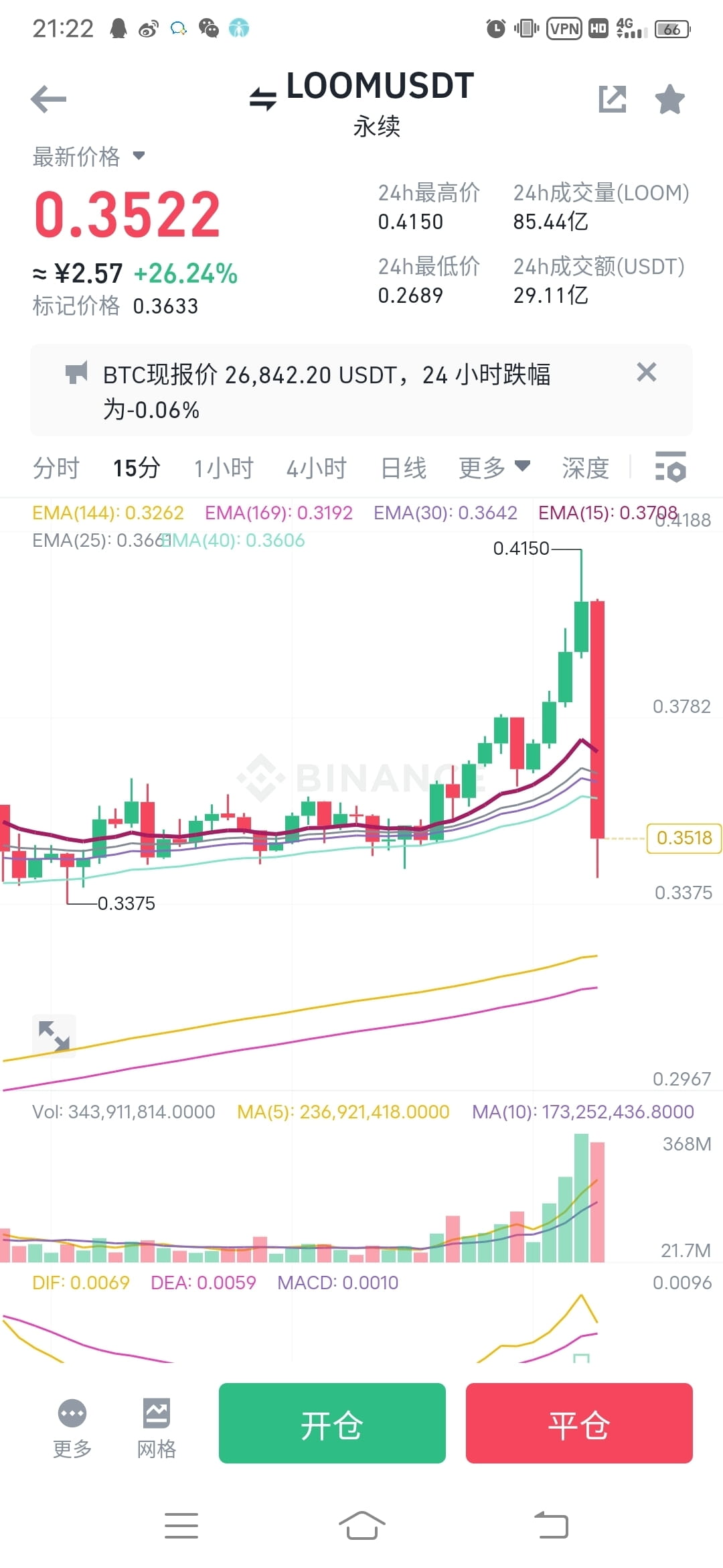 I vaguely heard a large number of loom text messages. | 加密玥 on Binance ...