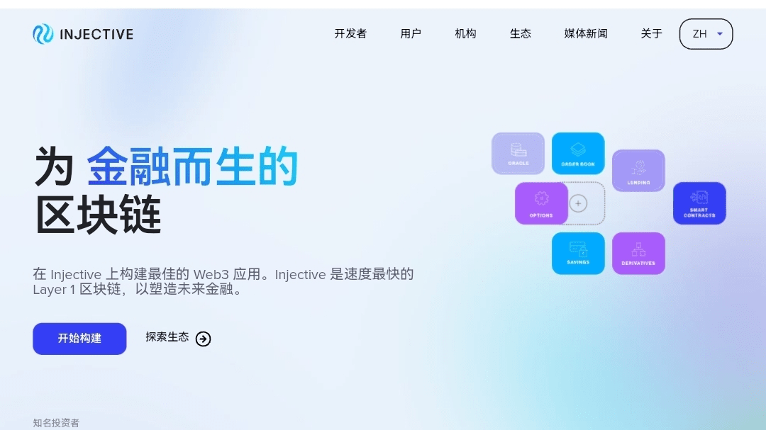 Let’s analyze the coin (INJ) that has increased by more than 10 times ...