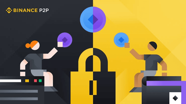 How to Profitably Create and Manage Buy and Sell Ads on Binance P2P ...