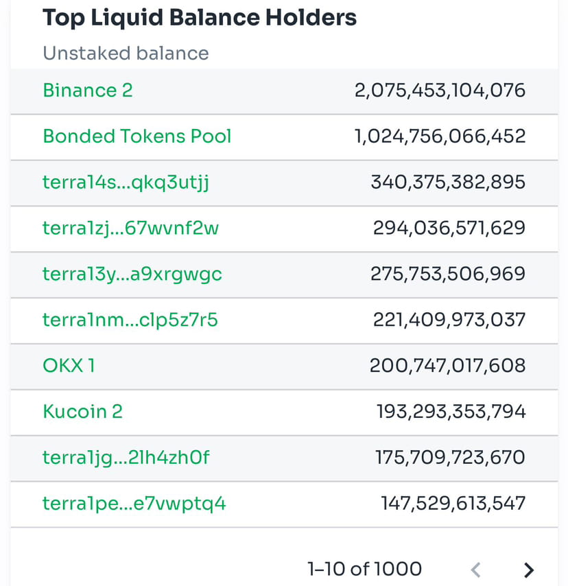 #LUNC liquid balance (hot, can be converted to cash immediat ...