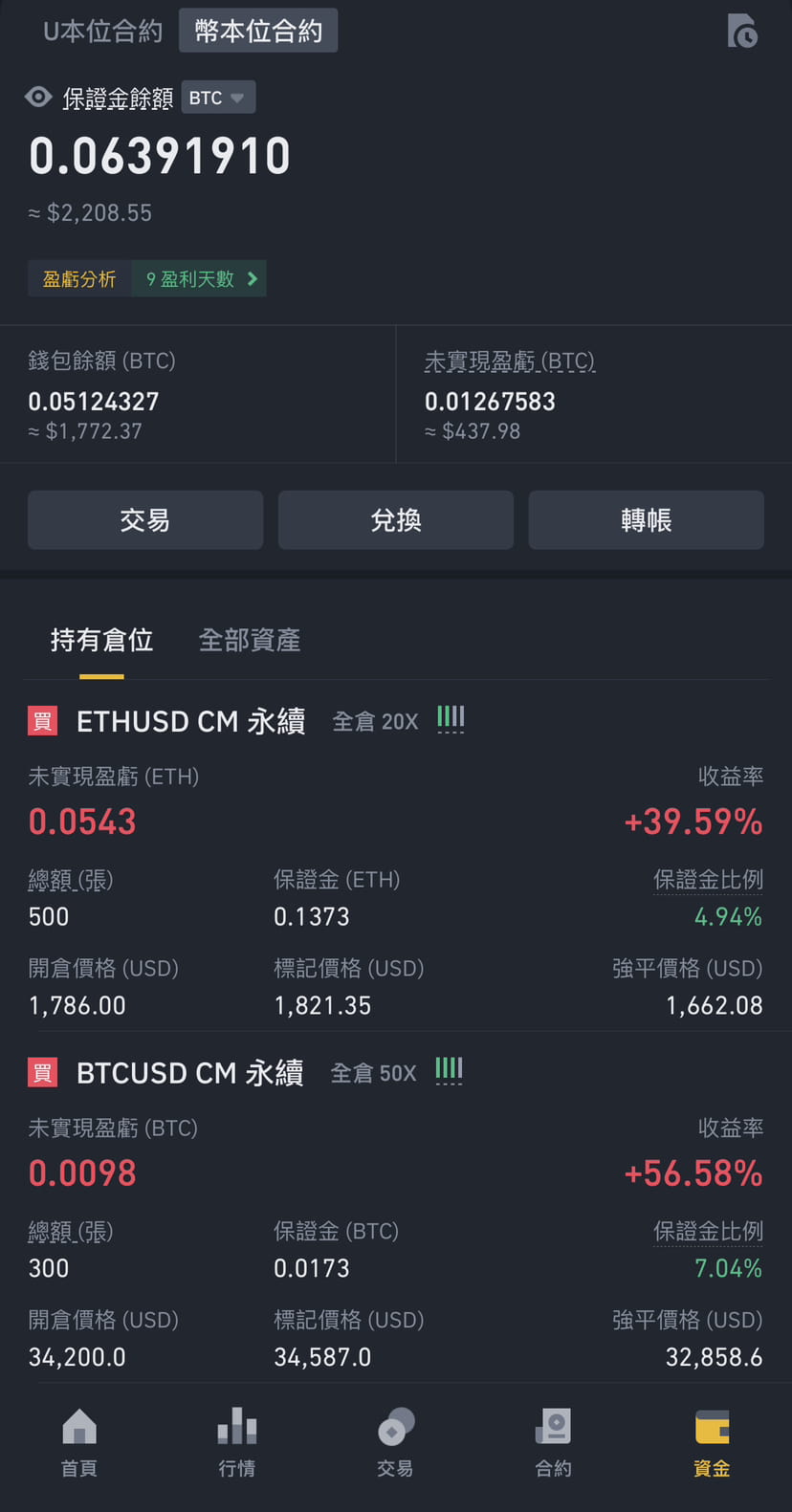 Why am I only doing currency standard at this stage? We all | 泥特羅會長 on ...