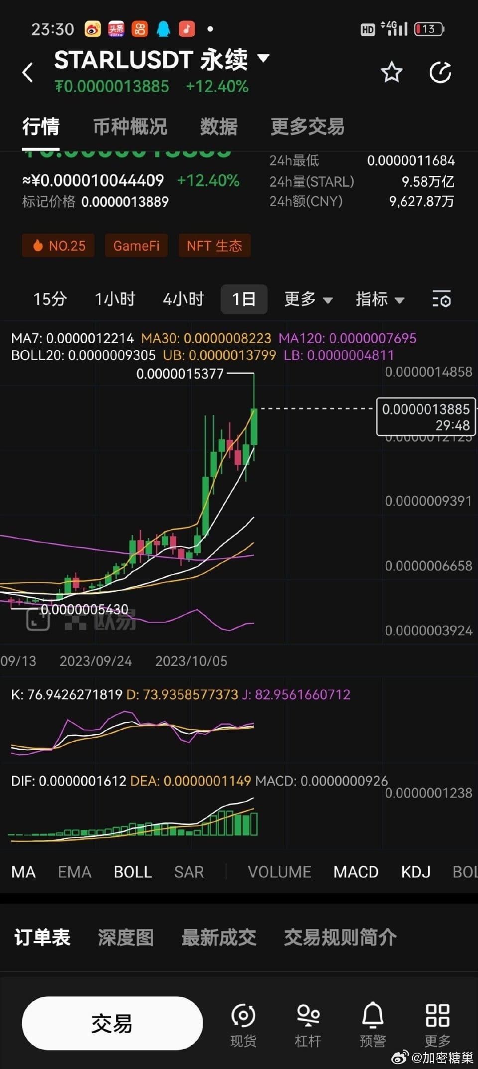 I recommended STARL a few days ago. I haven’t paid much atte | 1688杂货铺 on Binance Square