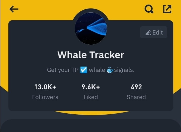 Attached with gifts read my members from whale tracker. I h | Whale ...
