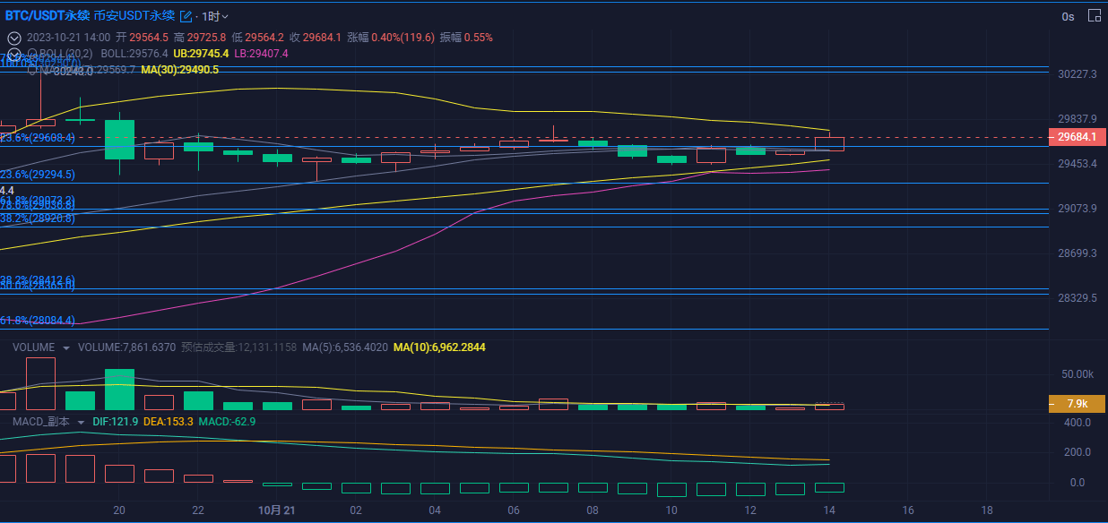 It’s really interesting that the Asian trading market, which | Cato_KT ...