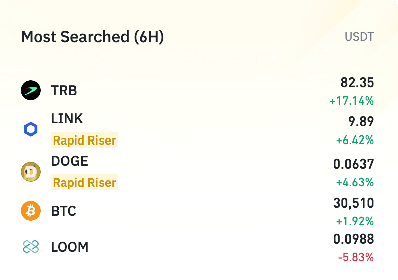 Binance Square Feature Update – October 24, 2023 | Binance Square ...