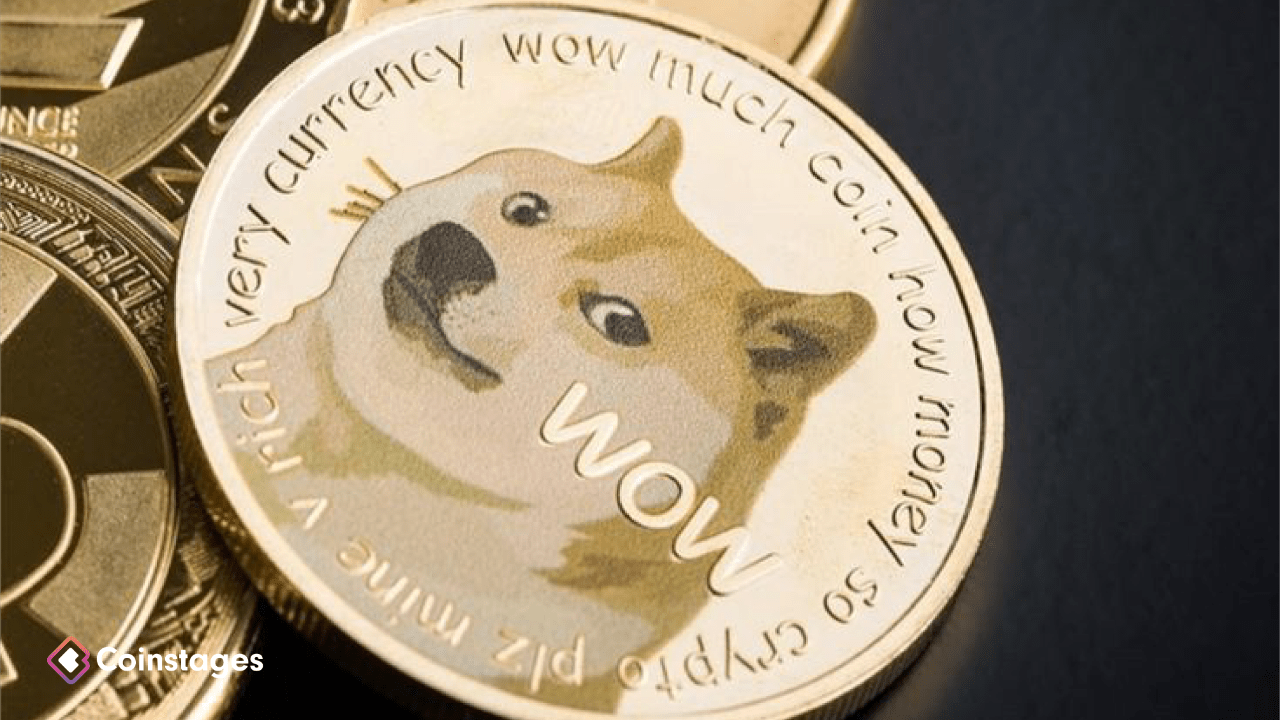 DOGE Awakening: Is the Multi-Year Breakout Finally Upon Us? | Coinstages on Binance Square